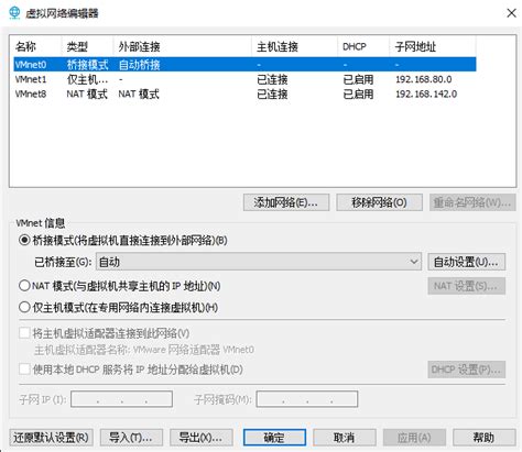 Linux Centos75错误：ping外网报错name Or Service Not Known 追云逐梦 博客园
