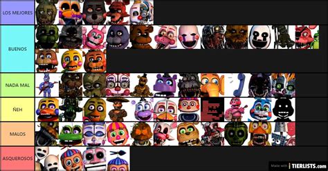 Fnaf Ucn Character Tier List Tier List Maker