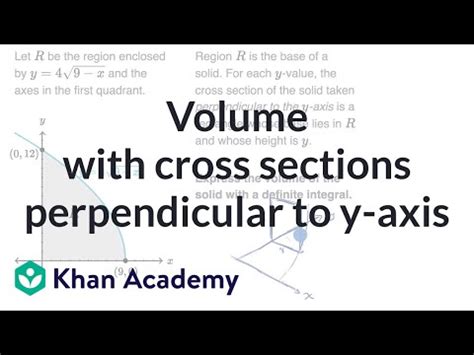 Volume With Cross Sections Perpendicular To Y Axis AP Calculus AB Khan Academy Video