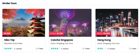 Create A Tour Post Themegoods Documentations