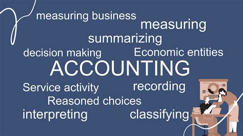 Introduction To Accounting Final Basic Accountingpptx Ppt