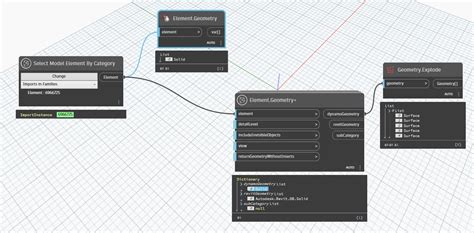 Explode Imports In Families Using Node Or Python Script Revit Dynamo