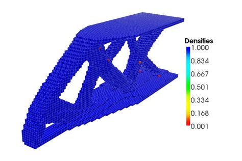 Topology Optimization HiSoUR Hi So You Are