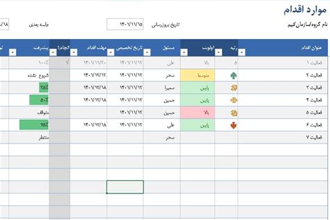 فایل اکسل مدیریت کارها و فعالیت ها و پروژه ها 7 فرمت مختلف کد 4167