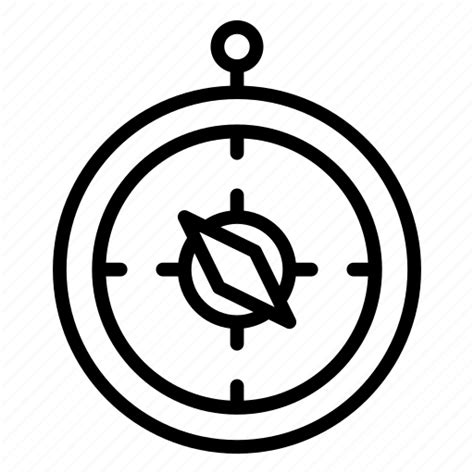 Compass Direction Navigation Orientation Position Magnetic