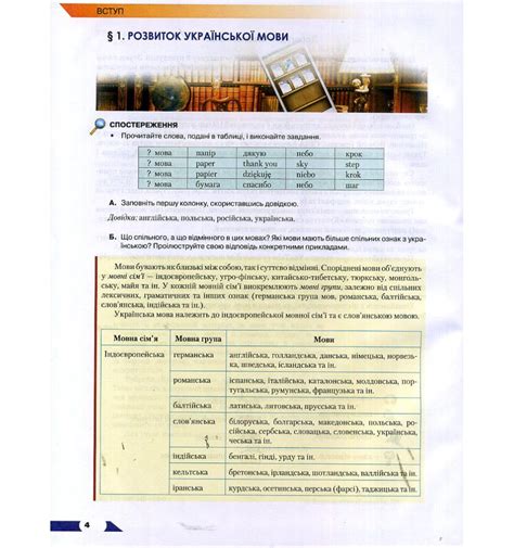 Українська мова 9 клас Підручник Авраменко ОМ Грамота Schooldream