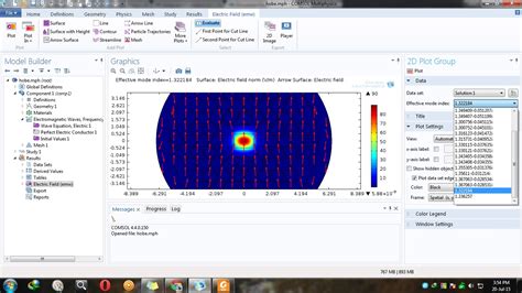 Effective Index Imaginary Part Doesnt Appear