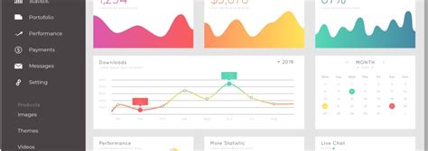Jira Power Bi Dashboard Stratada Microsoft Data Strategy Stratada