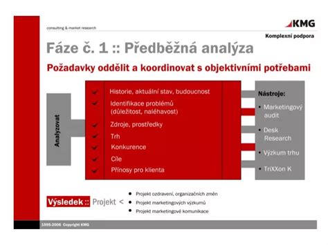 PPT Complex PowerPoint Presentation Free Download ID 4980122