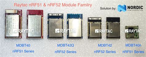 Nordic Bluetooth And Wifi Module Raytac Bt4 2 Module Mdbt42 Series In Mass Production Nordic