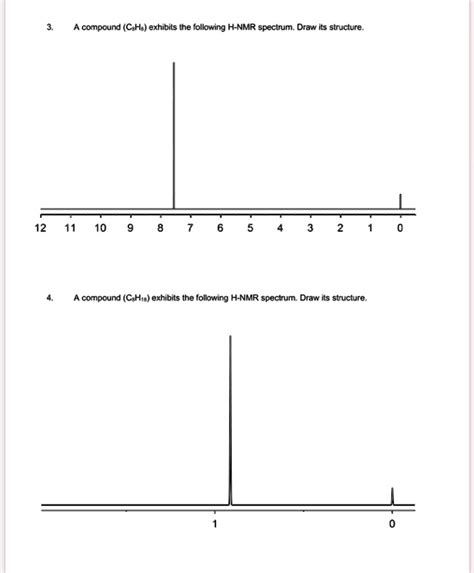 Solved Compound Ch4 Exhibits The Following H Nmr Spectrum Draw Its
