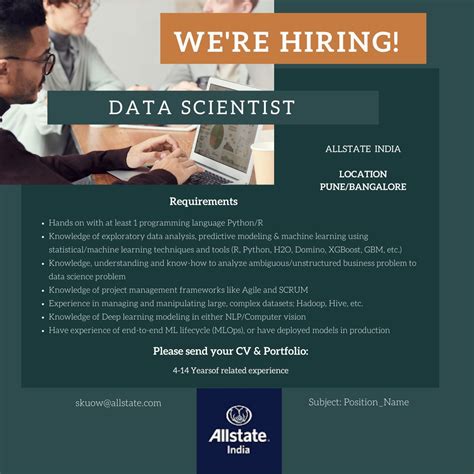 Hiring Hiringnow Applicationsecurity Securecoding Data