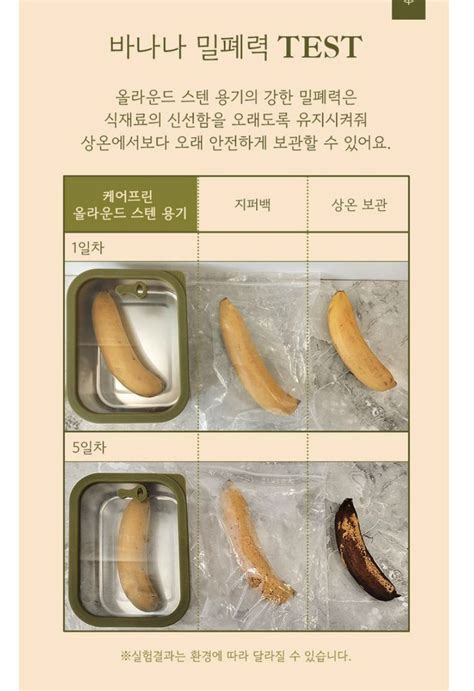 식재료 보관 스텐 밀폐용기 In 2024