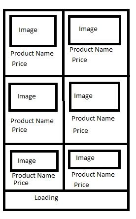 C Xamarin IOS Collection View With Custom Cell Stack Overflow