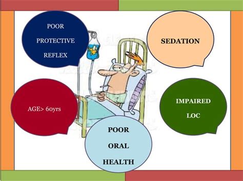 PREVENTION OF HAI CARE BUNDLE APPROACH PDF Lung And Respiratory Health Diseases And