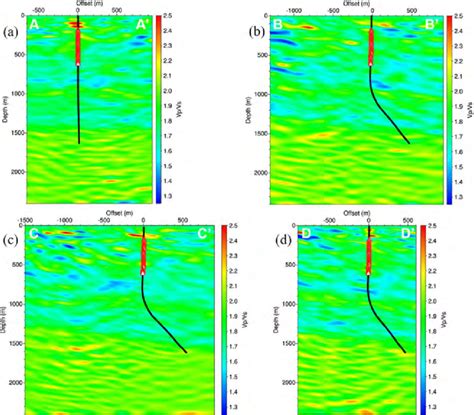 Vp Vs Ratio Of The Elastic Waveform Inversion Results For A Lines 5 Download Scientific