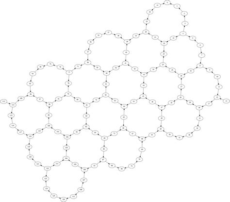 Qiskit で遊んでみる 24 — Qiskit Runtime Local Testing Mode を使ってみる