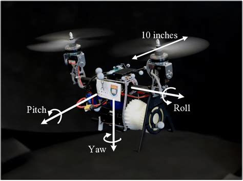 Gemini A Compact Yet Efficient Bi Copter Uav For Indoor Mapping With Download Scientific