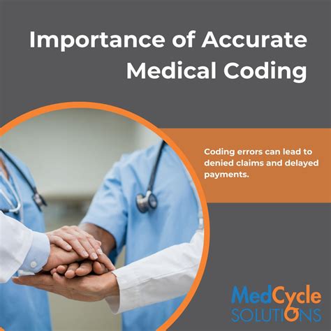 Medcycle Solutions On Linkedin Medicalcoding Billingoptimization Healthcarerevenue