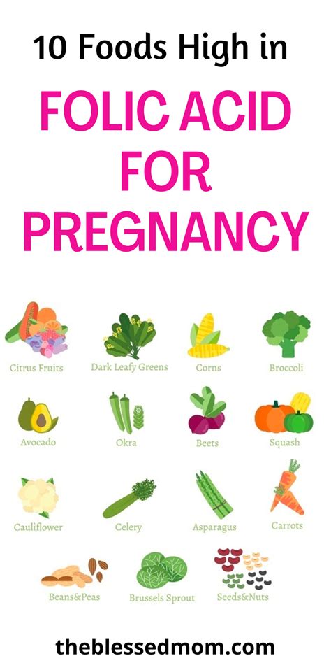 How Essential Is Folic Acid For Pregnancy Artofit