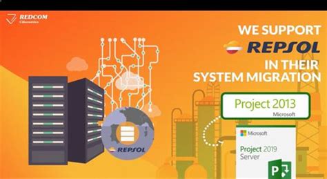 Migrating Microsoft Project Server