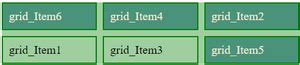 CSS Grid Items GeeksforGeeks
