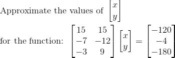 Least Squares Linear Algebra