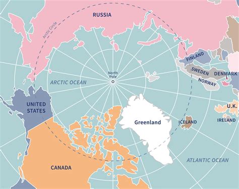 North Pole With Countries Around The Arctic Circle Political