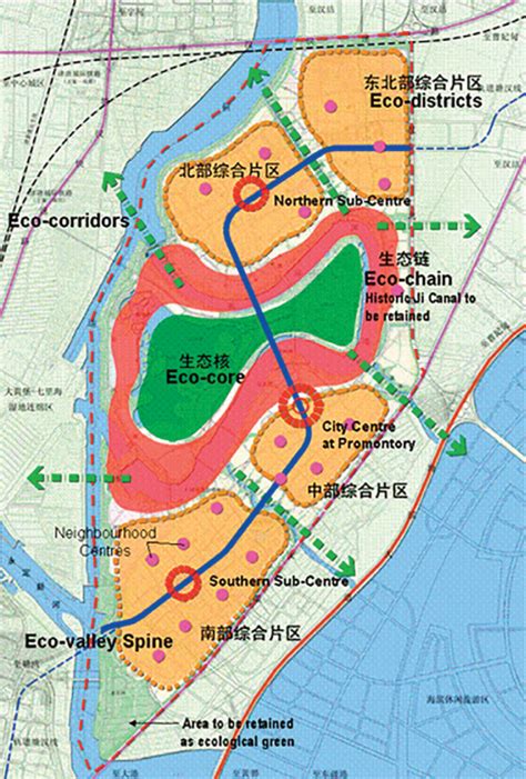 Can A Sustainable Urban Development Model Be Exported