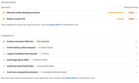 Improving Your App S Performance