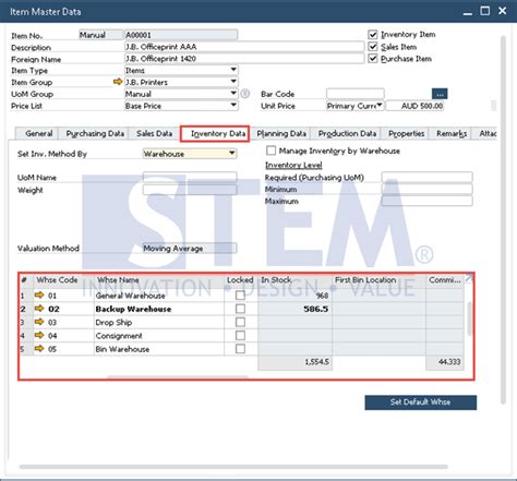 How To Check Item Stock Availability In Sap Business One