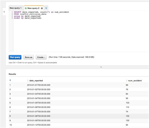 通过 Amazon Athena 进行无服务器架构的大数据分析 亚马逊aws官方博客