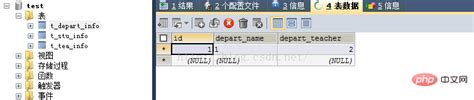 How To Set Table As Read Only In Mysql Mysql Tutorial Php Cn
