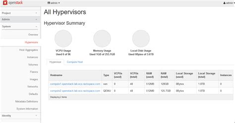 24 create kvm centos 7 image — openstack xenserver latest documentation