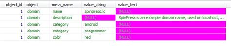 Php How To Query For Multiple Types Of An Object Using A Key Value