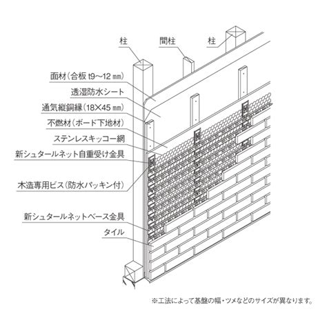 タイル 施工図 タイル 納まり図 Dentalcoalition