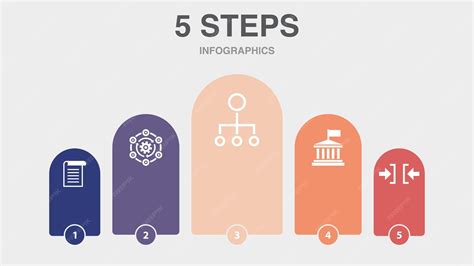 Premium Vector Rules Procedure Conduct Authority Constraint Icons