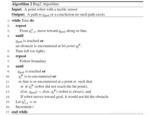 Bug算法bug Algorithms简介（bug1 And Bug2 And Tangent Bug） Csdn博客