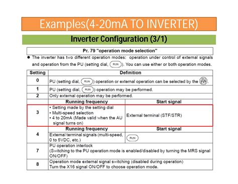 Plc Analog Input Output Programming Pdf