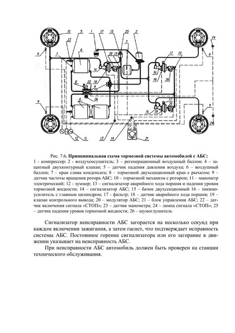 Тормозная система газ-3309 (дизель): схема, устройство и особенности
