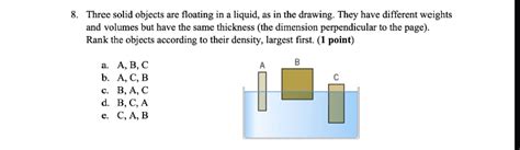 Solved Three Solid Objects Are Floating In A Liquid As Chegg Com