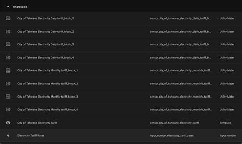 Wth Is It So Hard To Editduplicate The Energy Dashboard Month Of