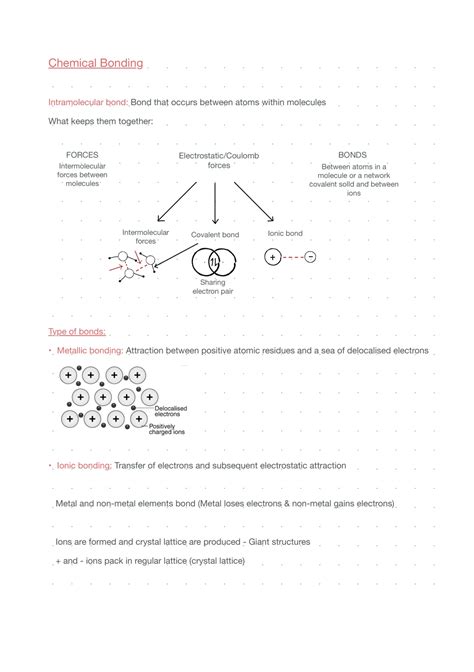 Grade 12 Ieb Physical Science Chemistry Chemical Bonding Section B Summary And Notes