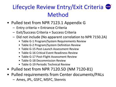 PPT Lifecycle Review Entry Exit Criteria Method PowerPoint