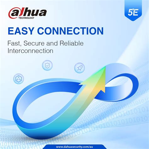 Dahua Technology Australia And New Zealand On Linkedin Introducing