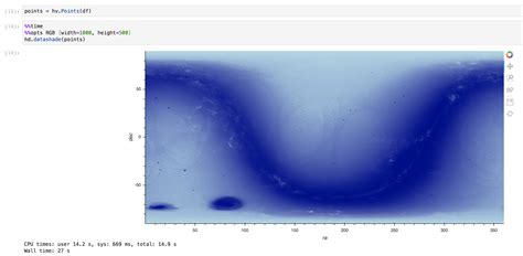 Hello Astronomy · Issue 255 · Pangeo Datapangeo · Github
