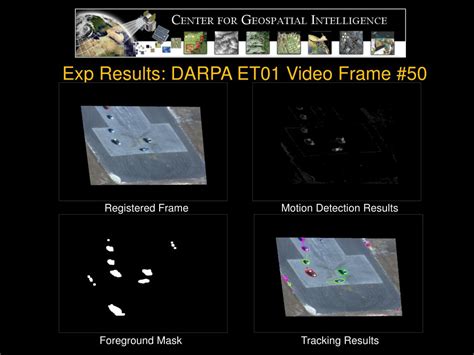 Ppt Multi Object Detection And Tracking From A Moving Platform