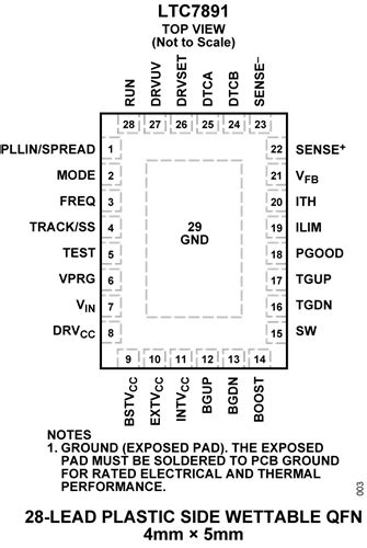 Ltc7890 Ltc7891 Dual 2 Phase Synchronous Gan Fet Controller
