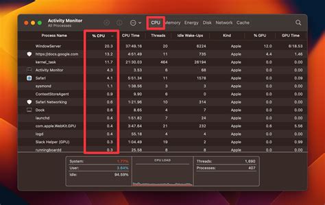 Mac Task Manager Equivalent And How To Use It Quick Guide