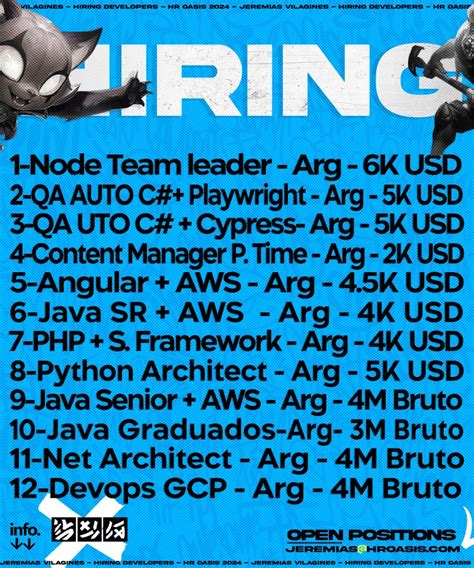 Jeremias Vilagines On Linkedin Hiring Developers Arg Qa